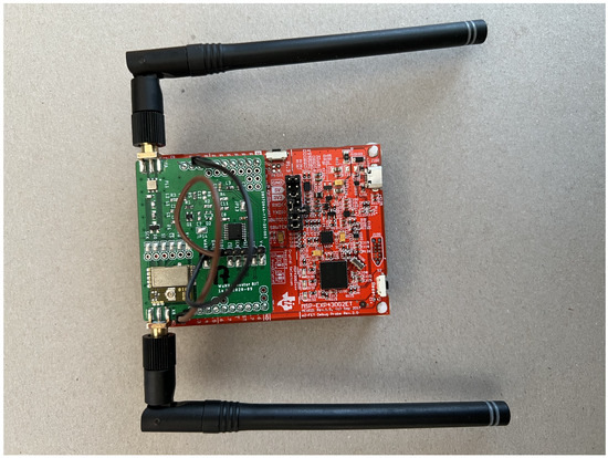 Wake-Up Receiver-Based Routing for Clustered Multihop Wireless Sensor Networks