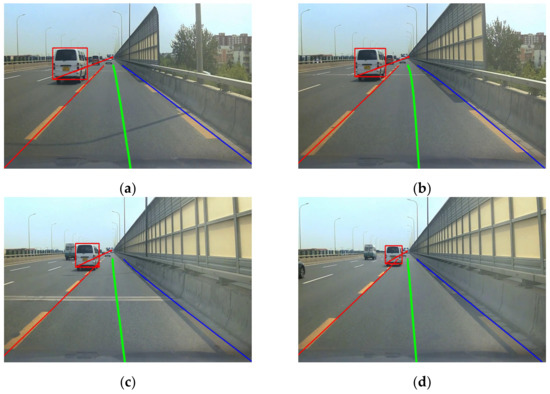 Research on Vehicle Lane Change Warning Method Based on Deep Learning ...