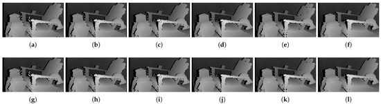 A Comparison and Evaluation of Stereo Matching on Active Stereo Images