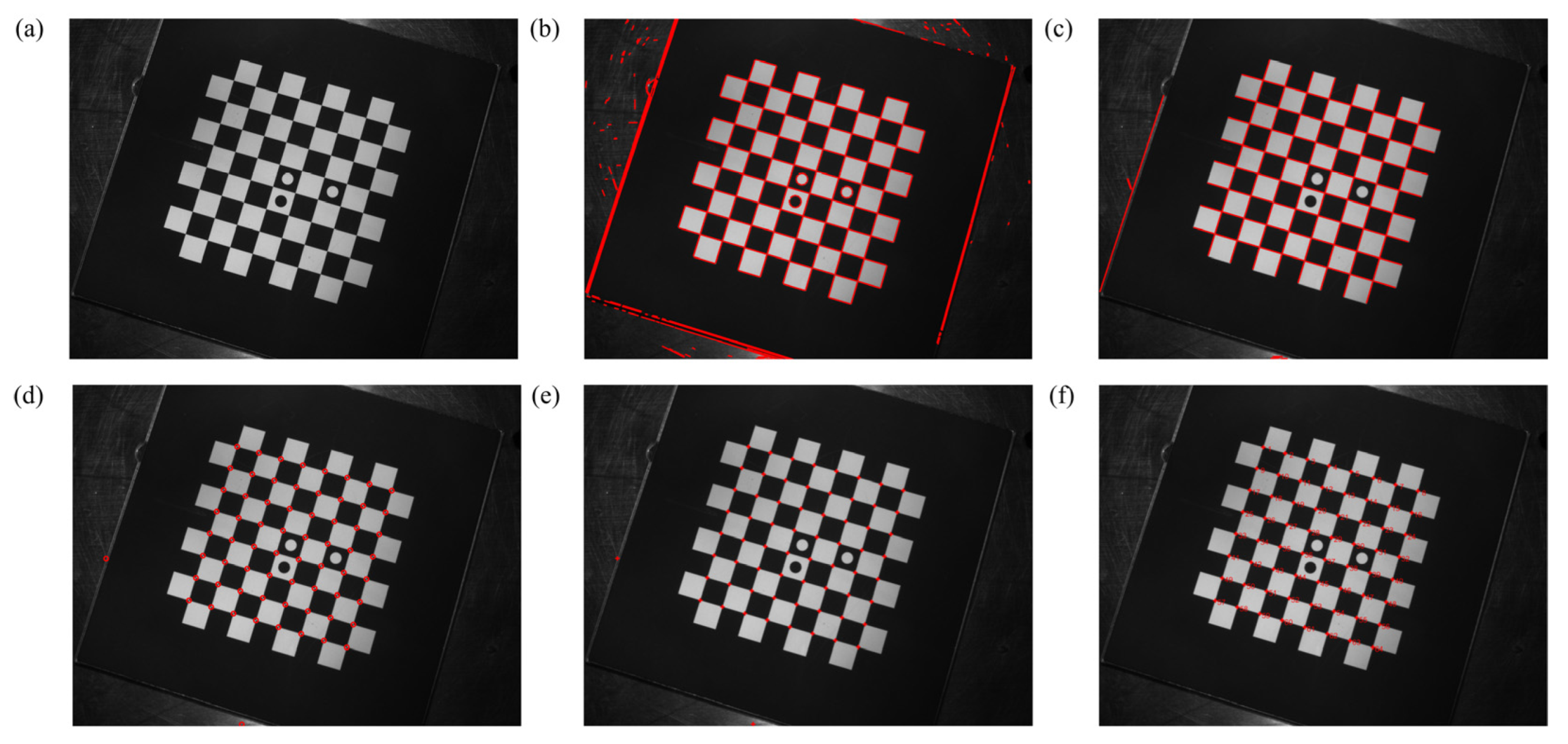 Sensors Free Full Text Chessboard Corner Detection Based On Edlines Algorithm