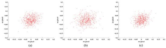 Chessboard Corner Detection Based on EDLines Algorithm