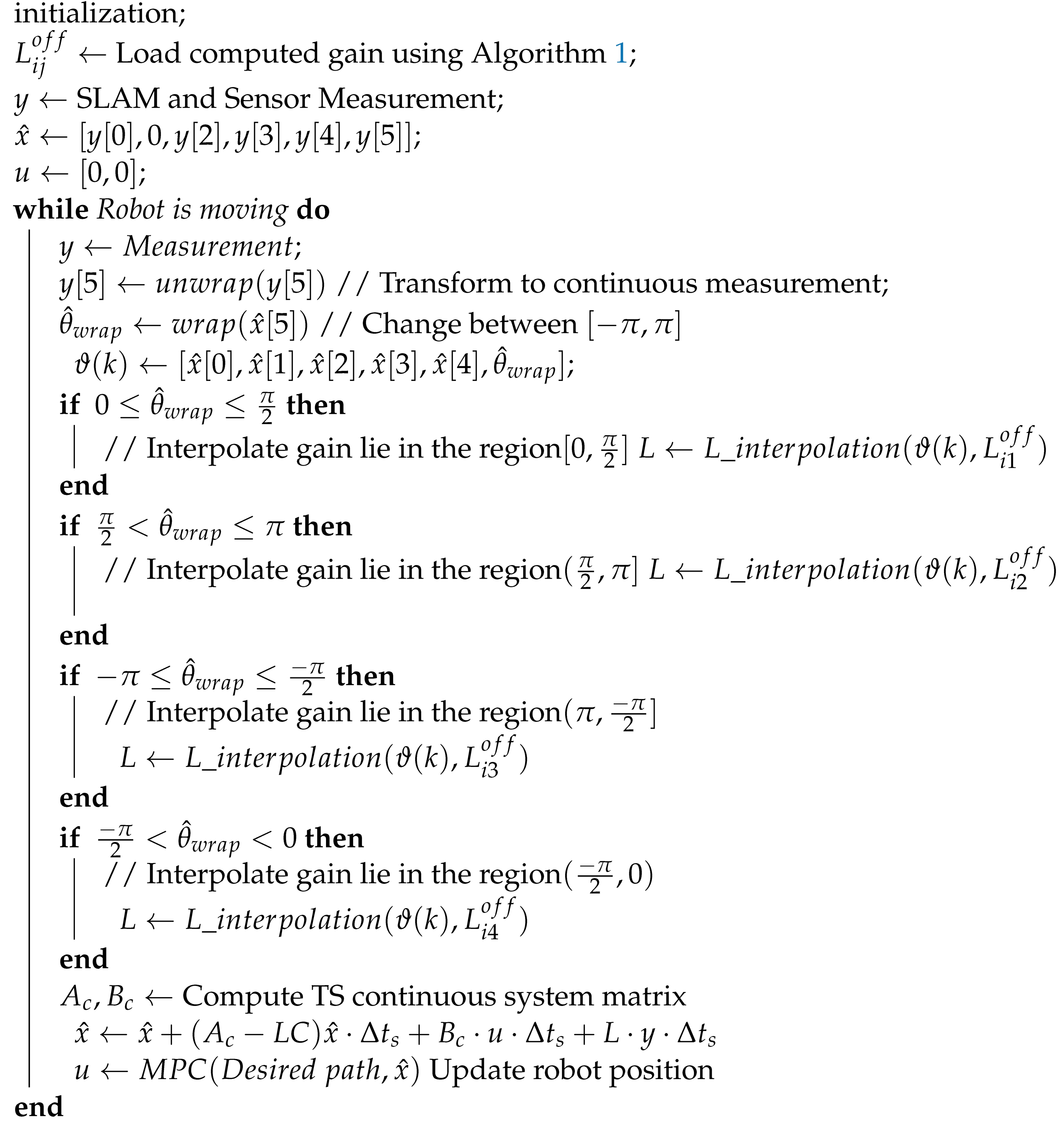 Autonomous Vehicle State Estimation and Mapping Using Takagi–Sugeno Modeling Approach
