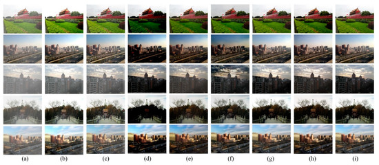 A Novel Transformer-Based Attention Network for Image Dehazing