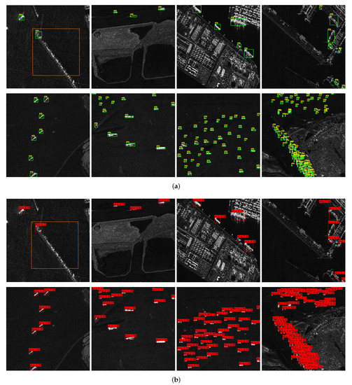 Sensors | Free Full-Text | An Efficient Lightweight SAR Ship Target ...