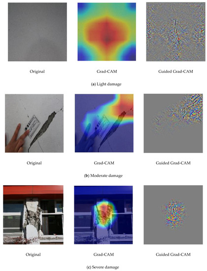 Sensors | Free Full-Text | Rapid Post-Earthquake Structural Damage ...