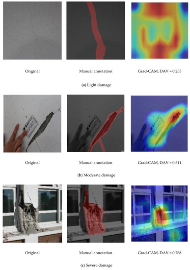 Sensors | Free Full-Text | Rapid Post-Earthquake Structural Damage ...