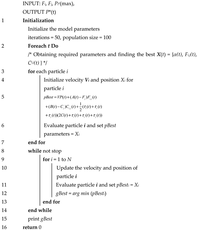 Sensors | Free Full-Text | Resource Scheduling and Energy Consumption ...