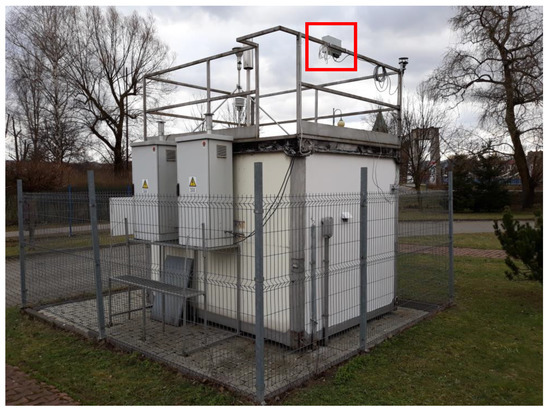 Sensors | Free Full-Text | Improving the Quality of Measurements Made ...