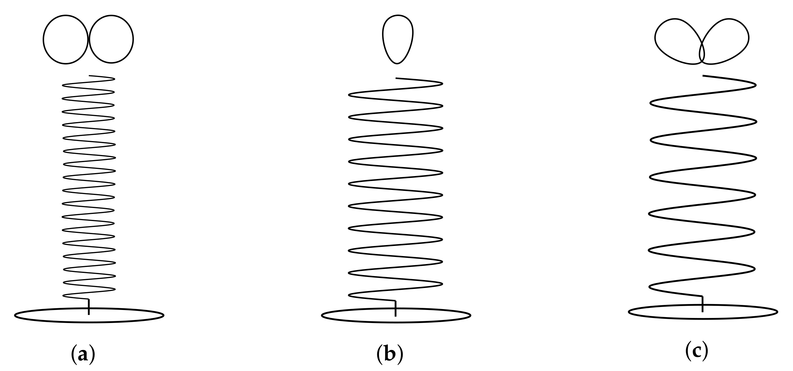 Sensors | Free Full-Text | Design of a Deployable Helix Antenna at L ...