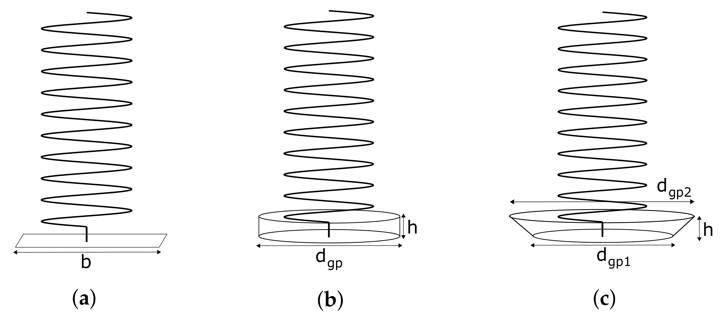 Design of a Deployable Helix Antenna at L-Band for a 1-Unit CubeSat ...