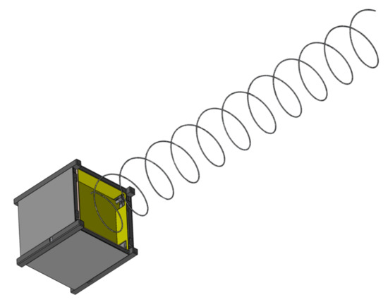 Design of a Deployable Helix Antenna at L-Band for a 1-Unit CubeSat ...