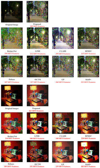 Super-Pixel Guided Low-Light Images Enhancement with Features Restoration