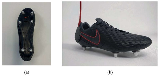 Validation of Instrumented Football Shoes to Measure On-Field Ground ...