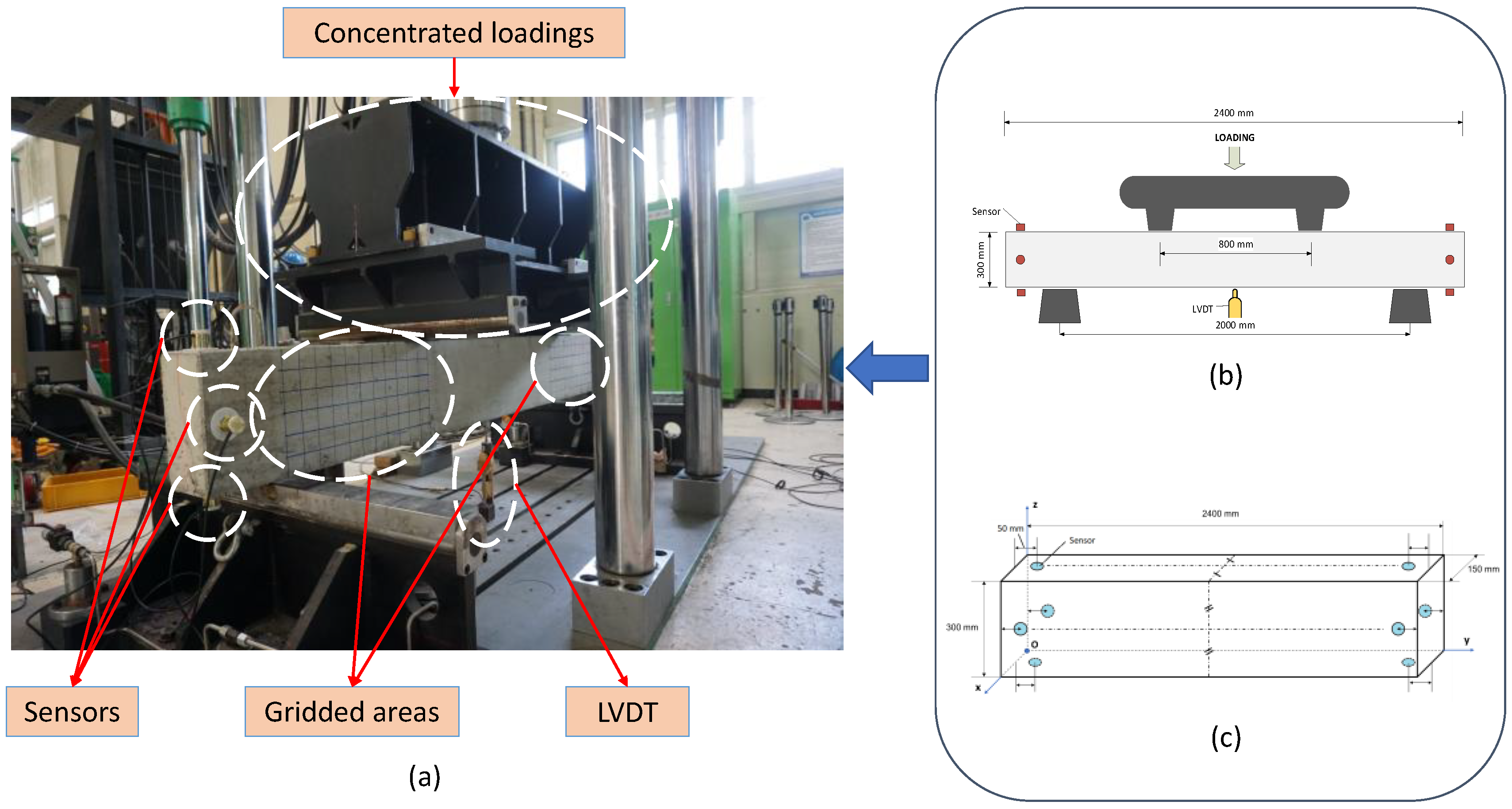 A Deep-Learning-Based Health Indicator Constructor Using Kullback ...