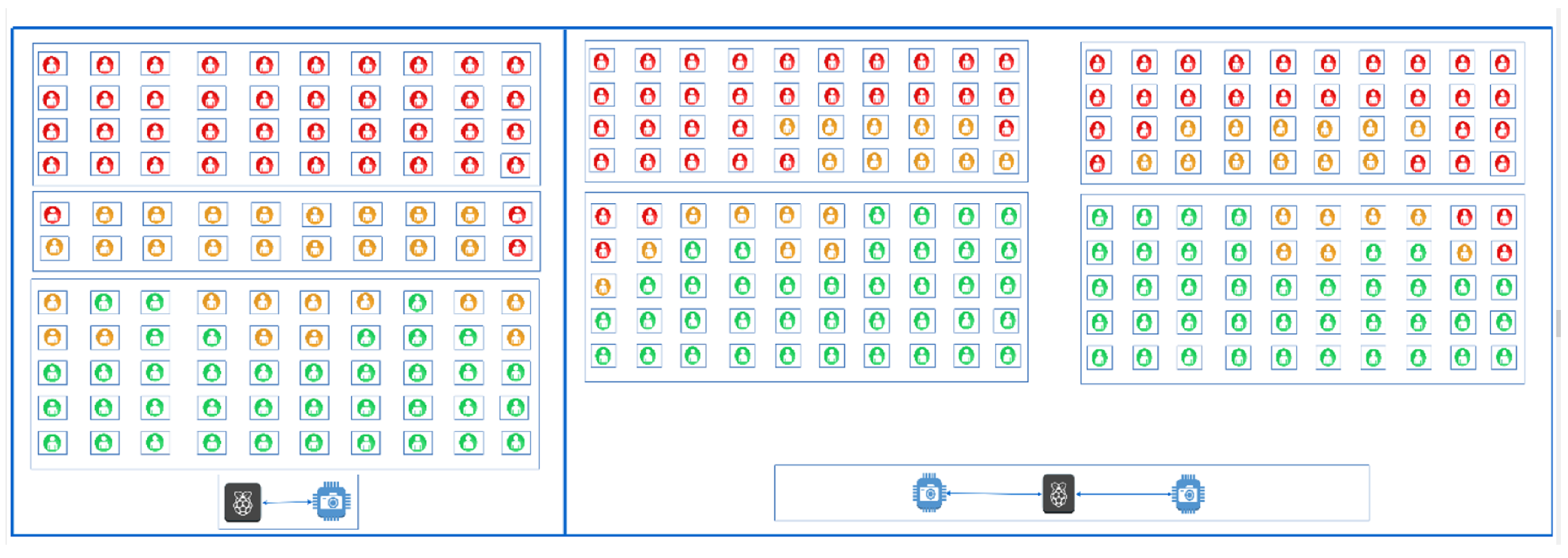 Edge-Based Transfer Learning for Classroom Occupancy Detection in a ...