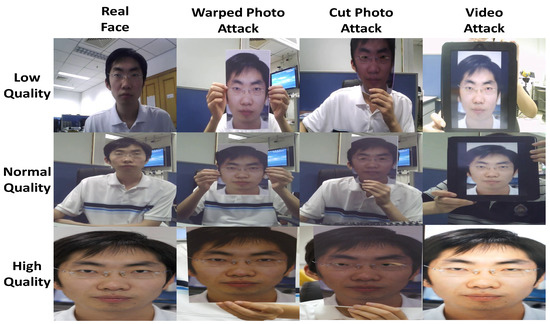 Face Presentation Attack Detection Using Deep Background Subtraction
