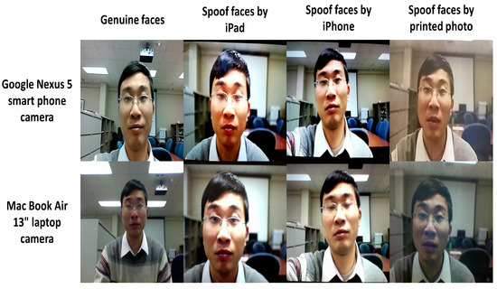 Face Presentation Attack Detection Using Deep Background Subtraction