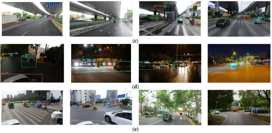 Sensors | Free Full-Text | Research on Deep Learning Automatic Vehicle ...