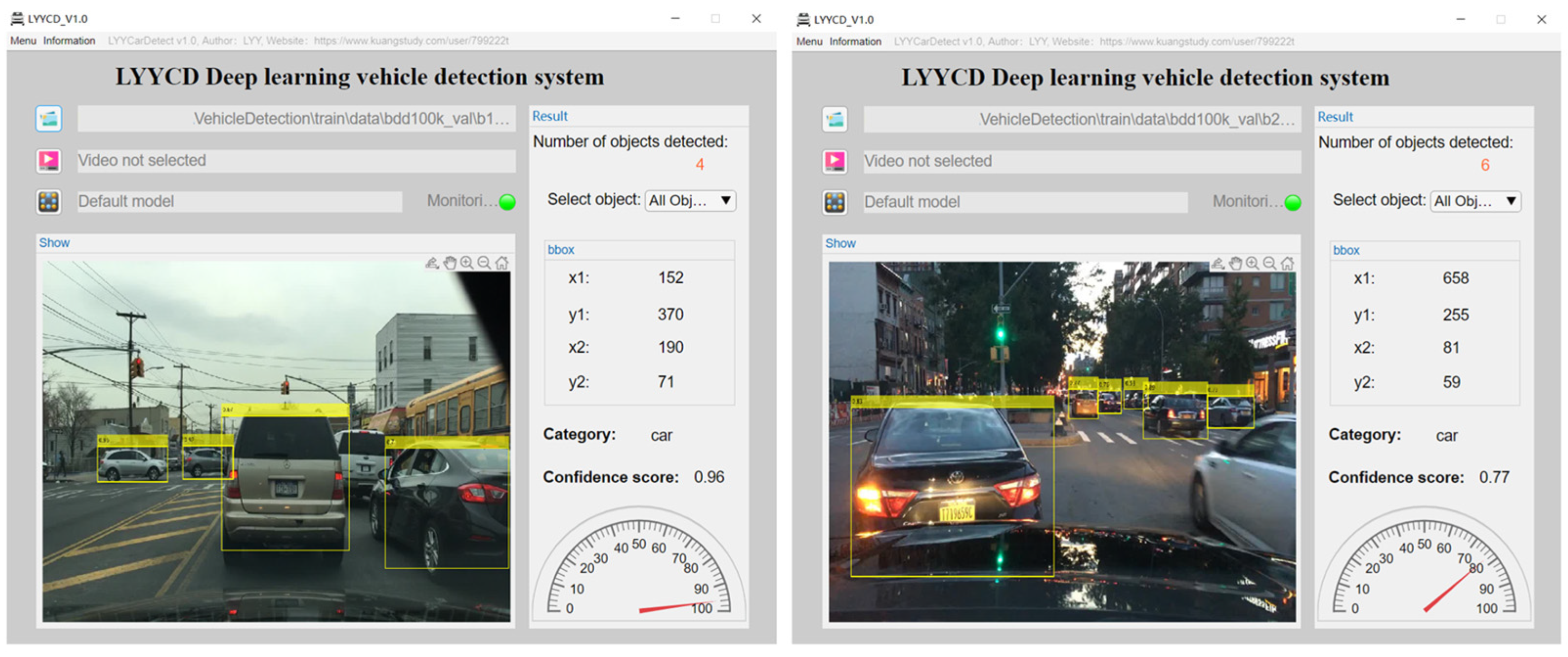 Sensors | Free Full-Text | Research on Deep Learning Automatic Vehicle ...