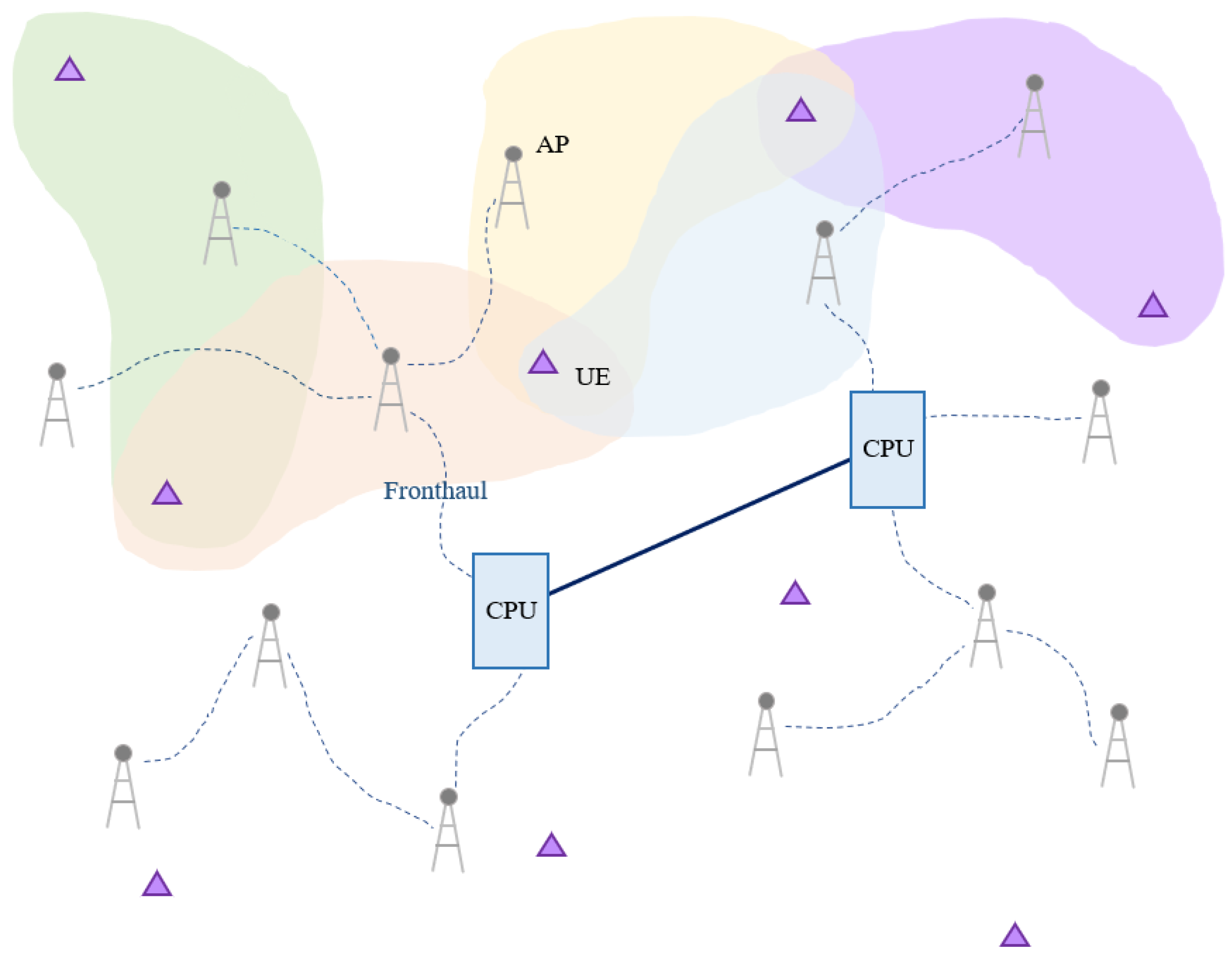 Efficient User-Serving Scheme in the User-Centric Cell-Free Massive MIMO System