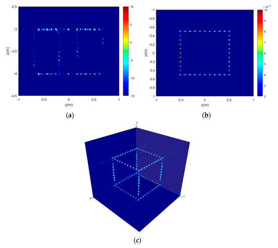 Three-Dimensional Imaging of Circular Array Synthetic Aperture Sonar for Unmanned Surface Vehicle