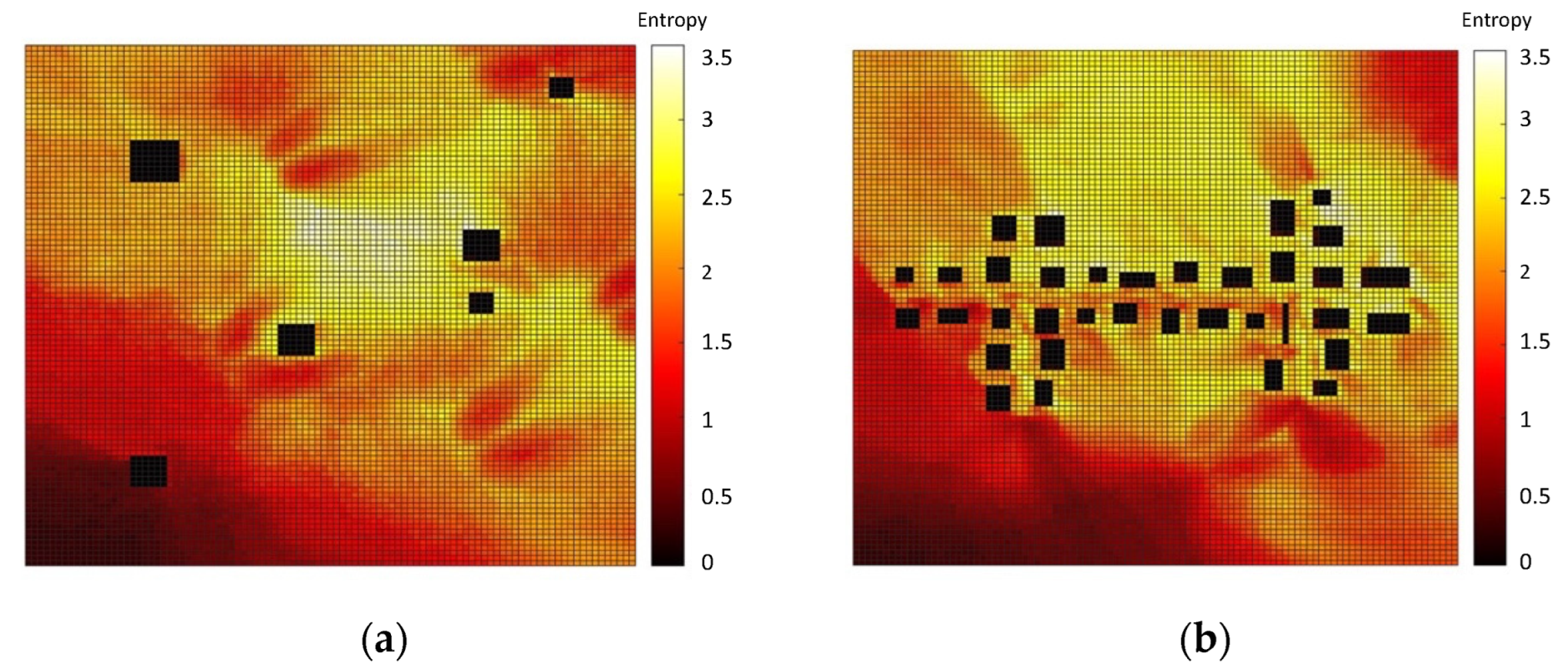 Sensors | Free Full-Text | Information Theory Solution Approach to the ...