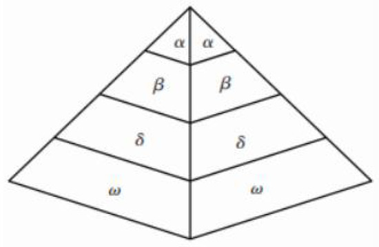 Improved Grey Wolf Optimization Algorithm and Application