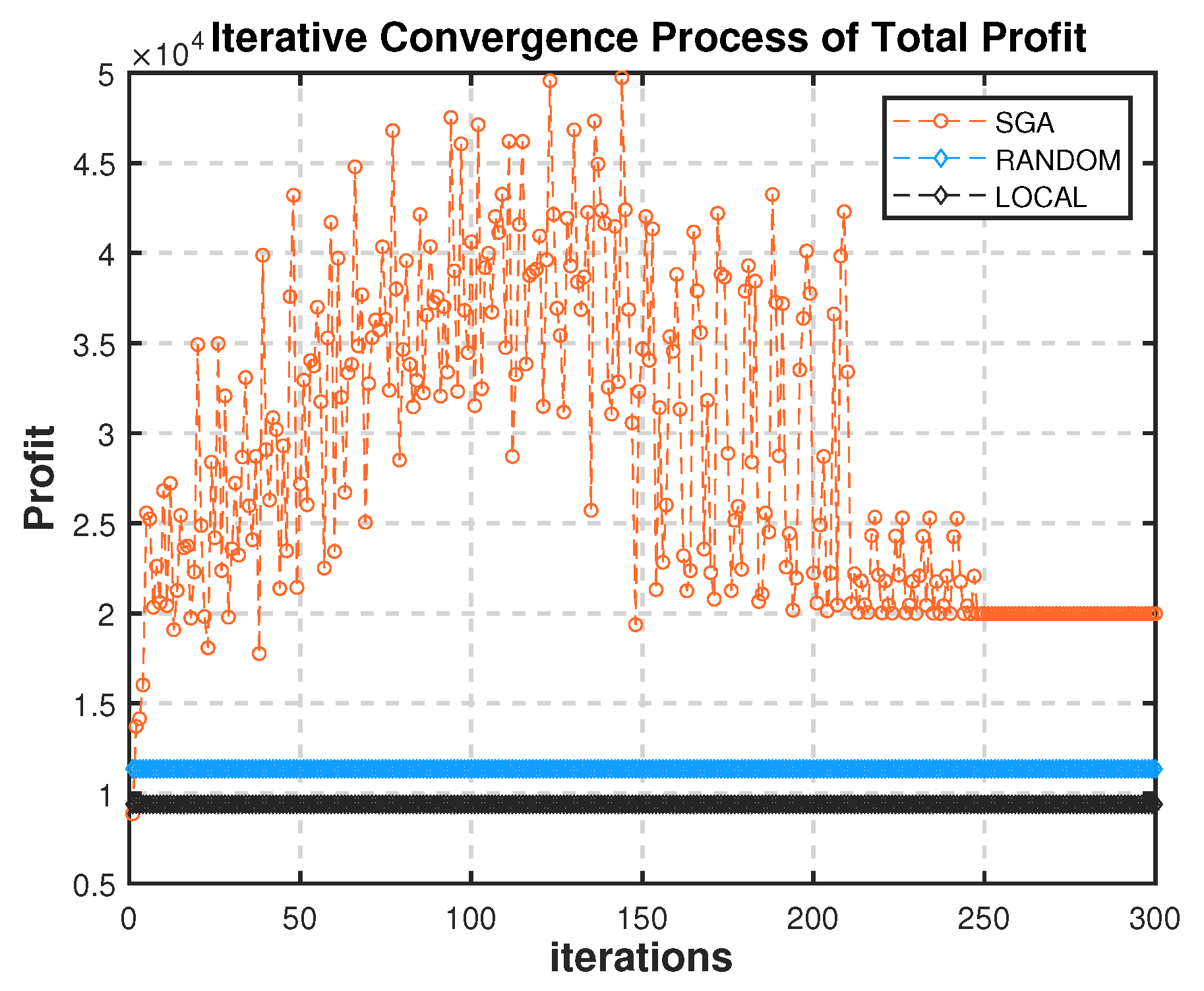 Sensors | Free Full-Text | Computation Offloading in UAV-Enabled Edge Computing: A Stackelberg ...