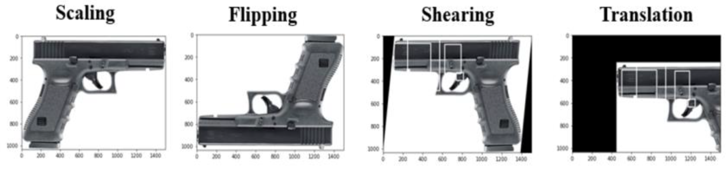 Real-Time Abnormal Object Detection for Video Surveillance in Smart Cities