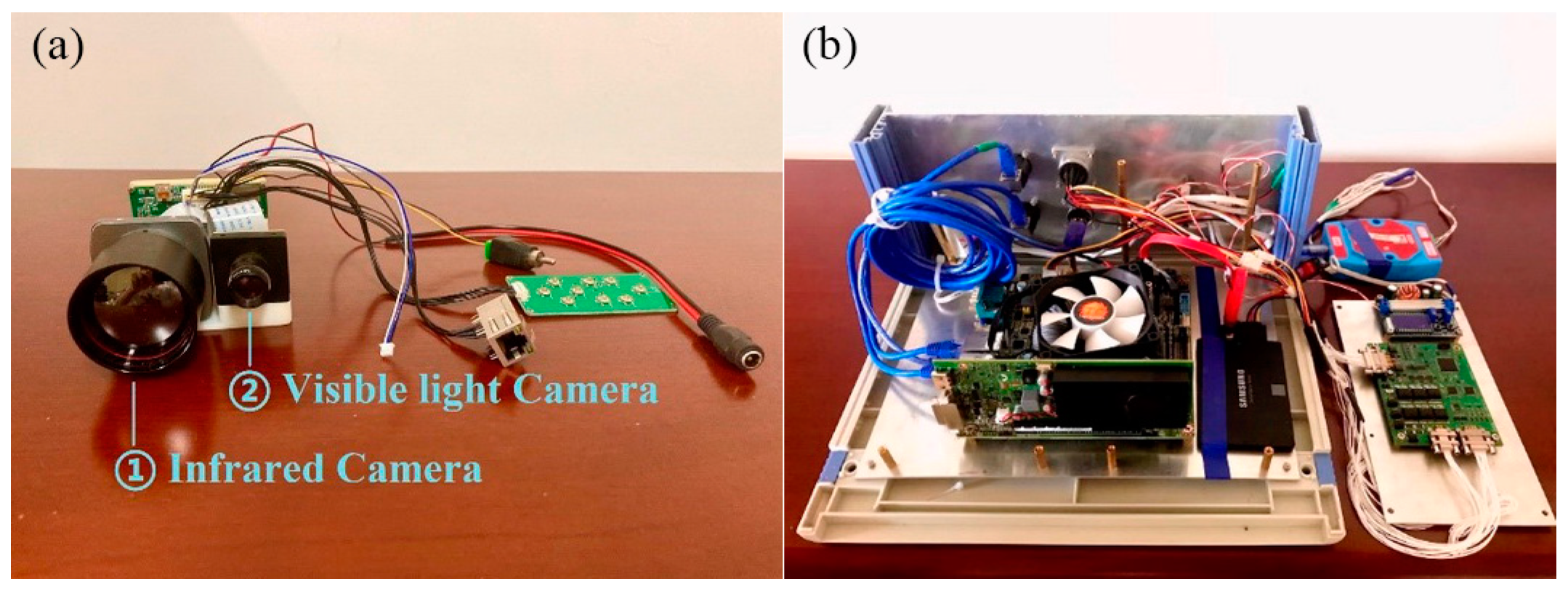 XDMOM: A Real-Time Moving Object Detection System Based on a Dual ...