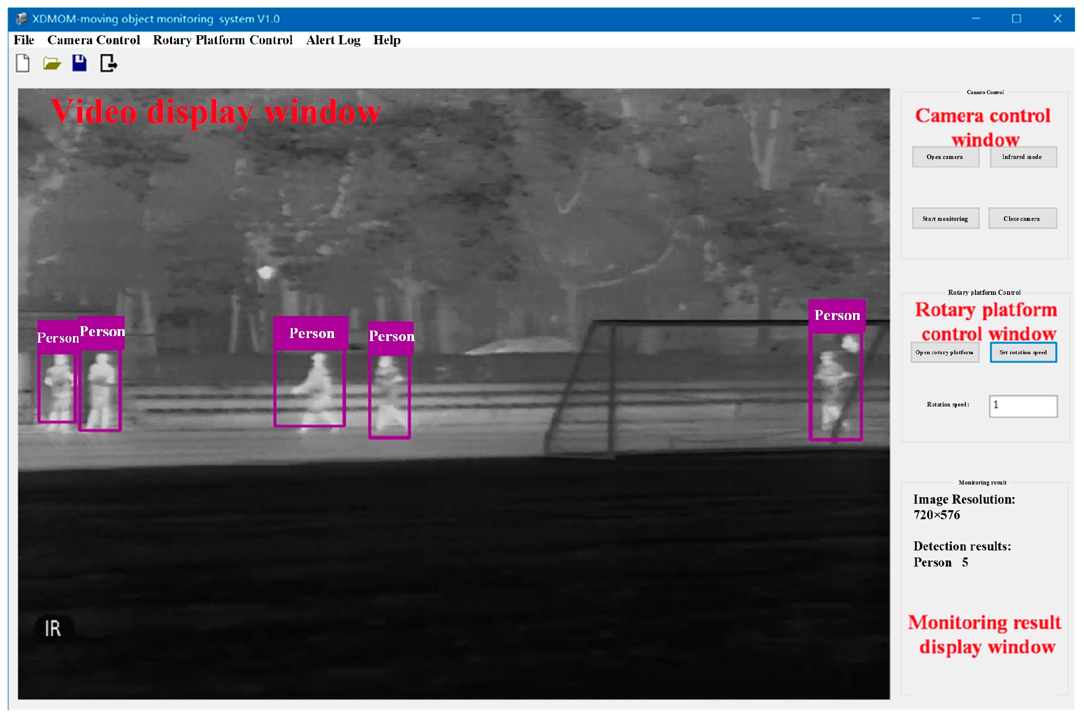 XDMOM: A Real-Time Moving Object Detection System Based on a Dual-Spectrum Camera