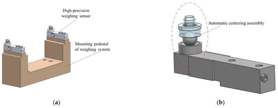 General Mass Property Measurement Equipment for Large-Sized Aircraft