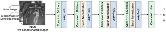 GAN-Based Video Denoising with Attention Mechanism for Field-Applicable Pig Detection System