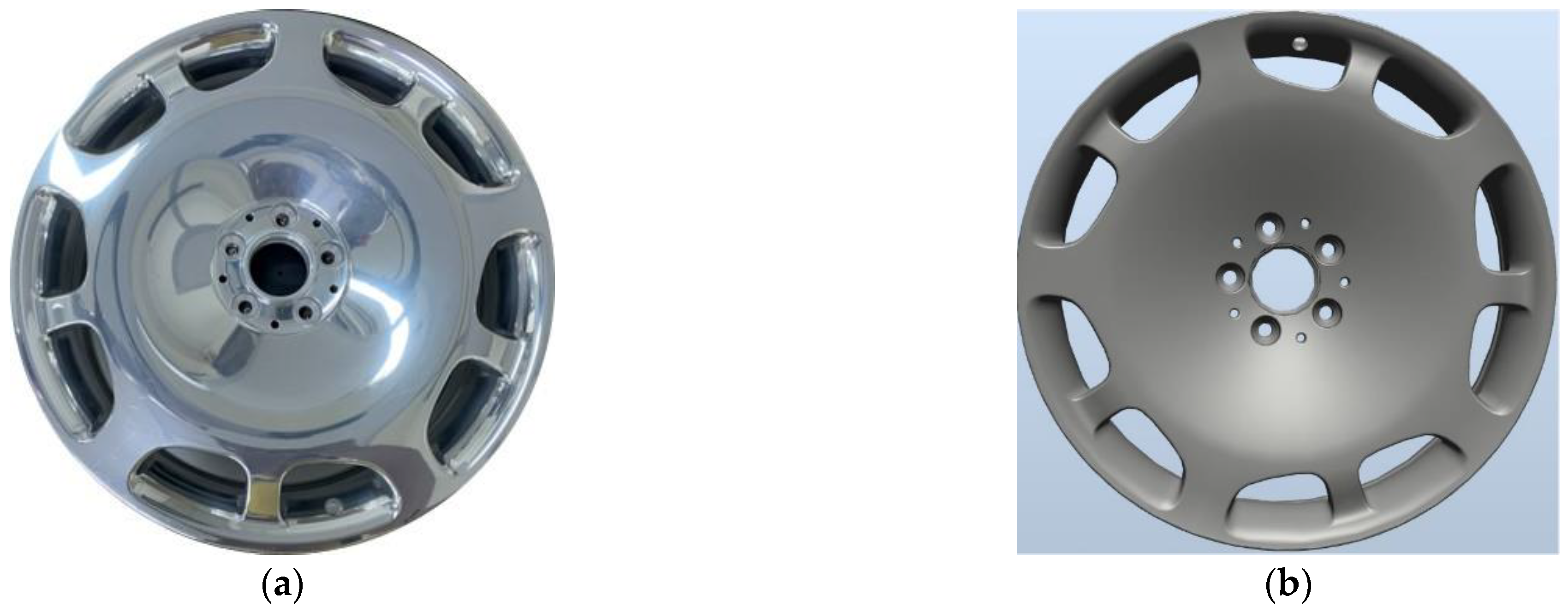 Integration of Deep Learning Network and Robot Arm System for Rim ...