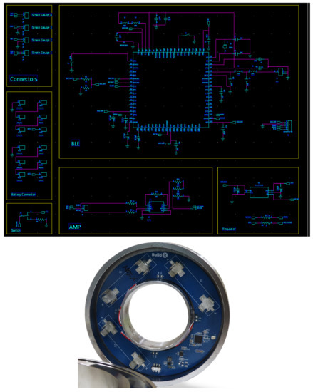 Bluetooth Load-Cell-Based Support-Monitoring System for Safety ...