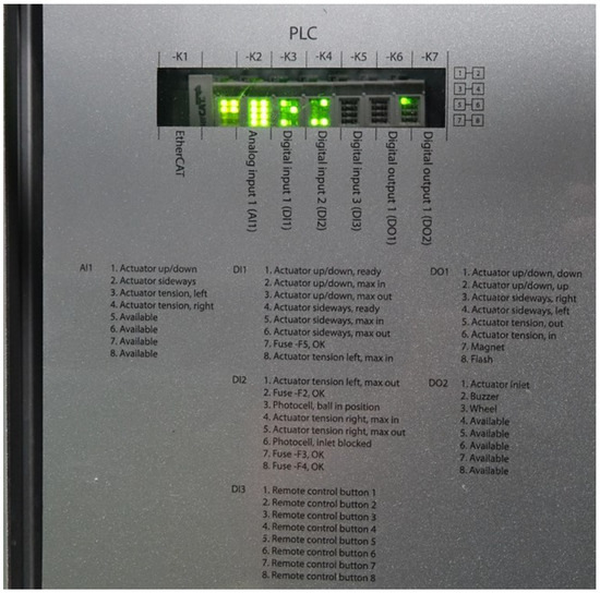 Investigating the Knuckleball Effect in Soccer Using a Smart Ball and ...