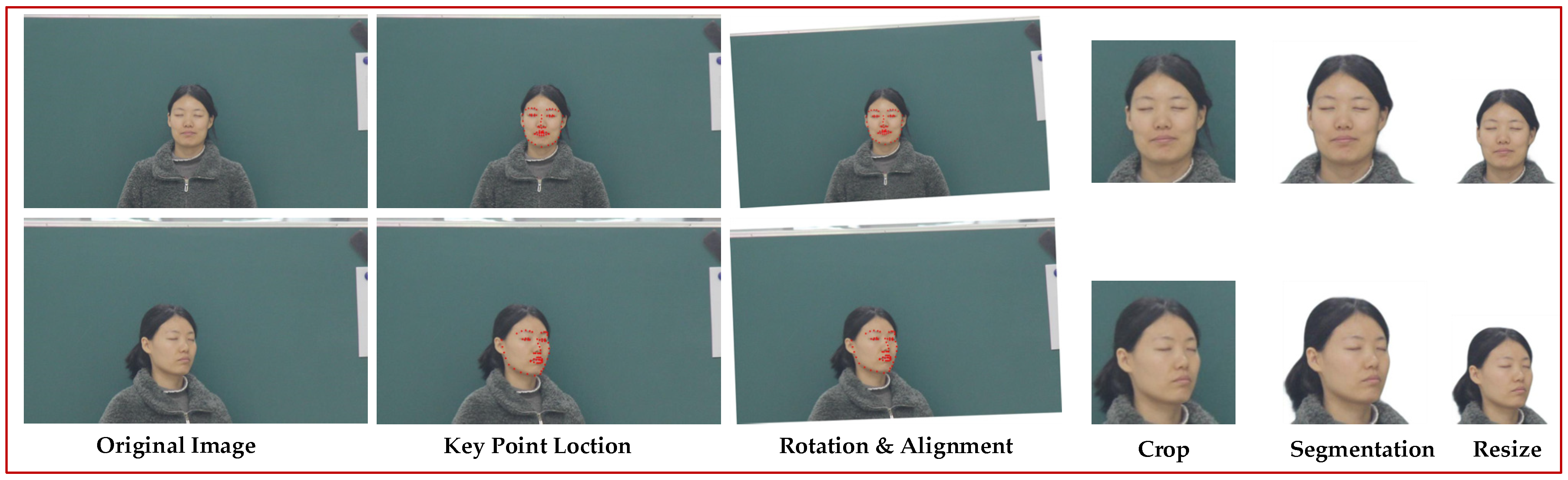 Application of Improved CycleGAN in Laser-Visible Face Image Translation