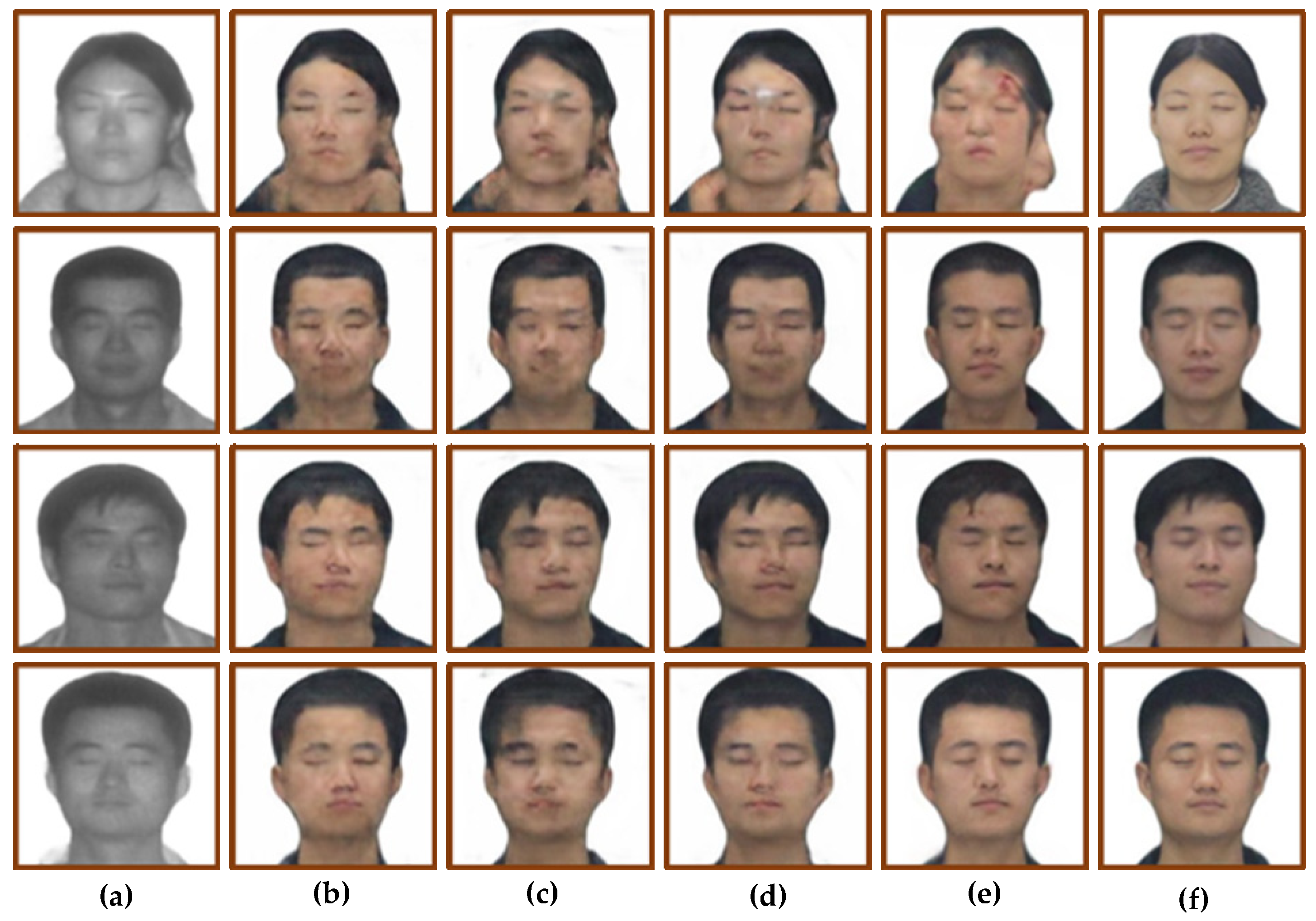 Application of Improved CycleGAN in Laser-Visible Face Image Translation
