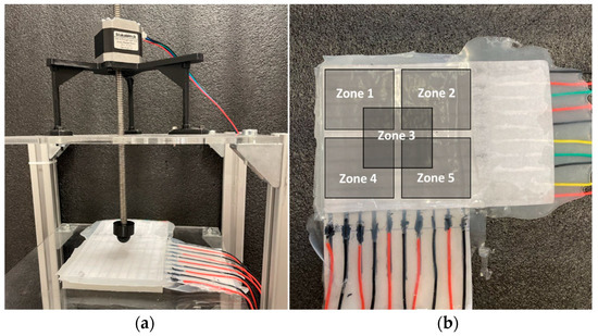 Large-Area and Low-Cost Force/Tactile Capacitive Sensor for Soft ...