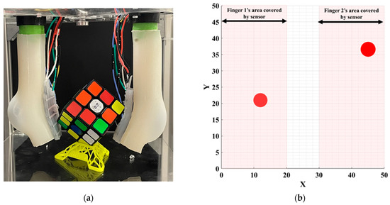 Large-Area and Low-Cost Force/Tactile Capacitive Sensor for Soft ...