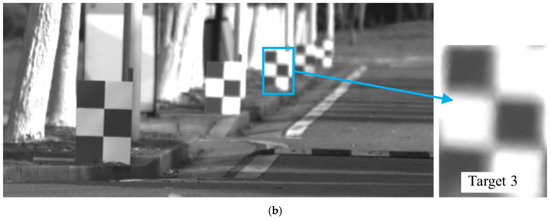 Scheimpflug Camera-Based Technique for Multi-Point Displacement ...