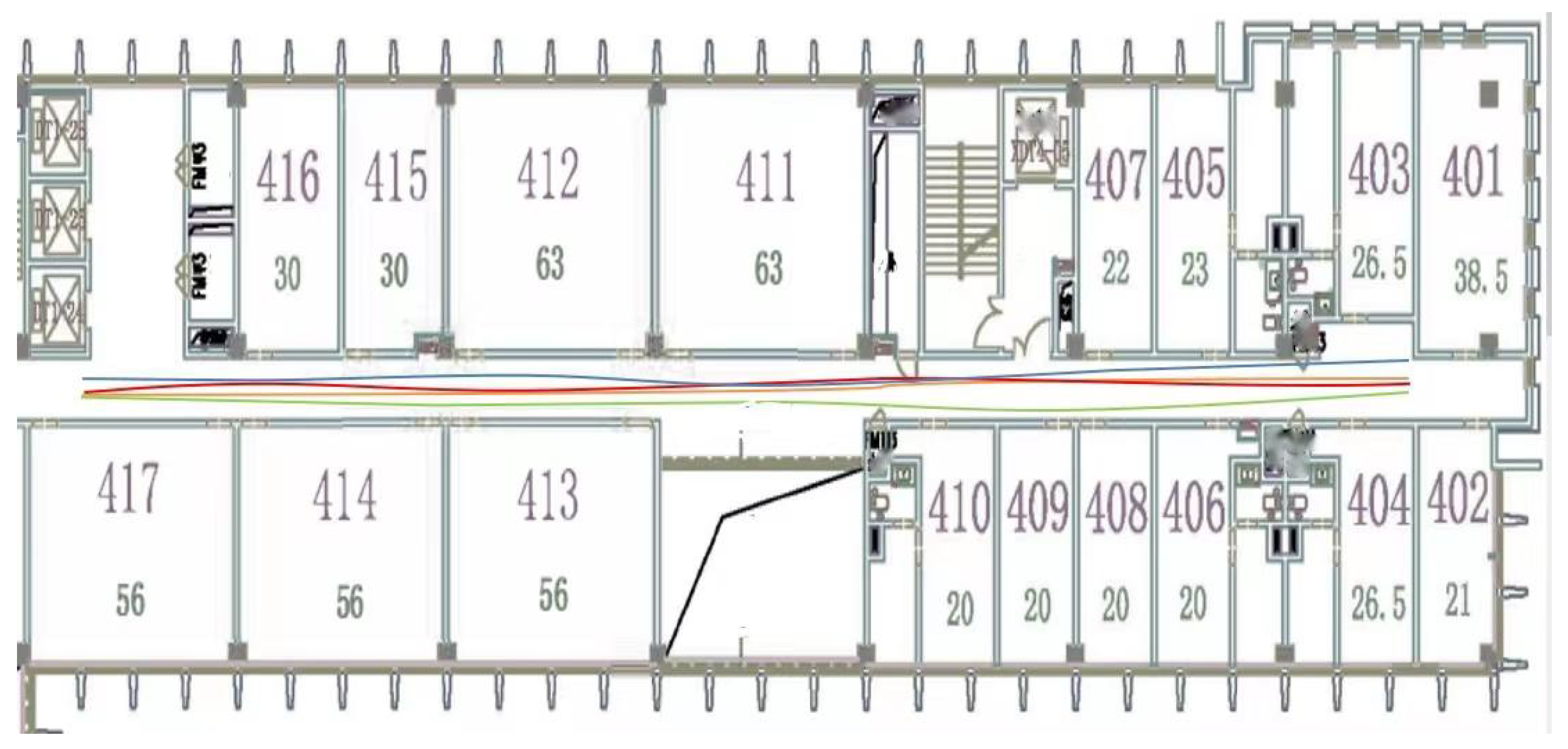 Multi-Floor Indoor Localization Based on Multi-Modal Sensors