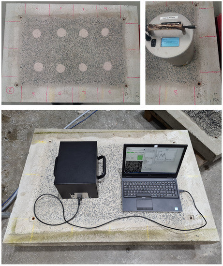 Quality Assessment of a Novel Camera-Based Measurement System for ...