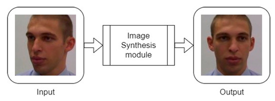 Multispectral Facial Recognition in the Wild