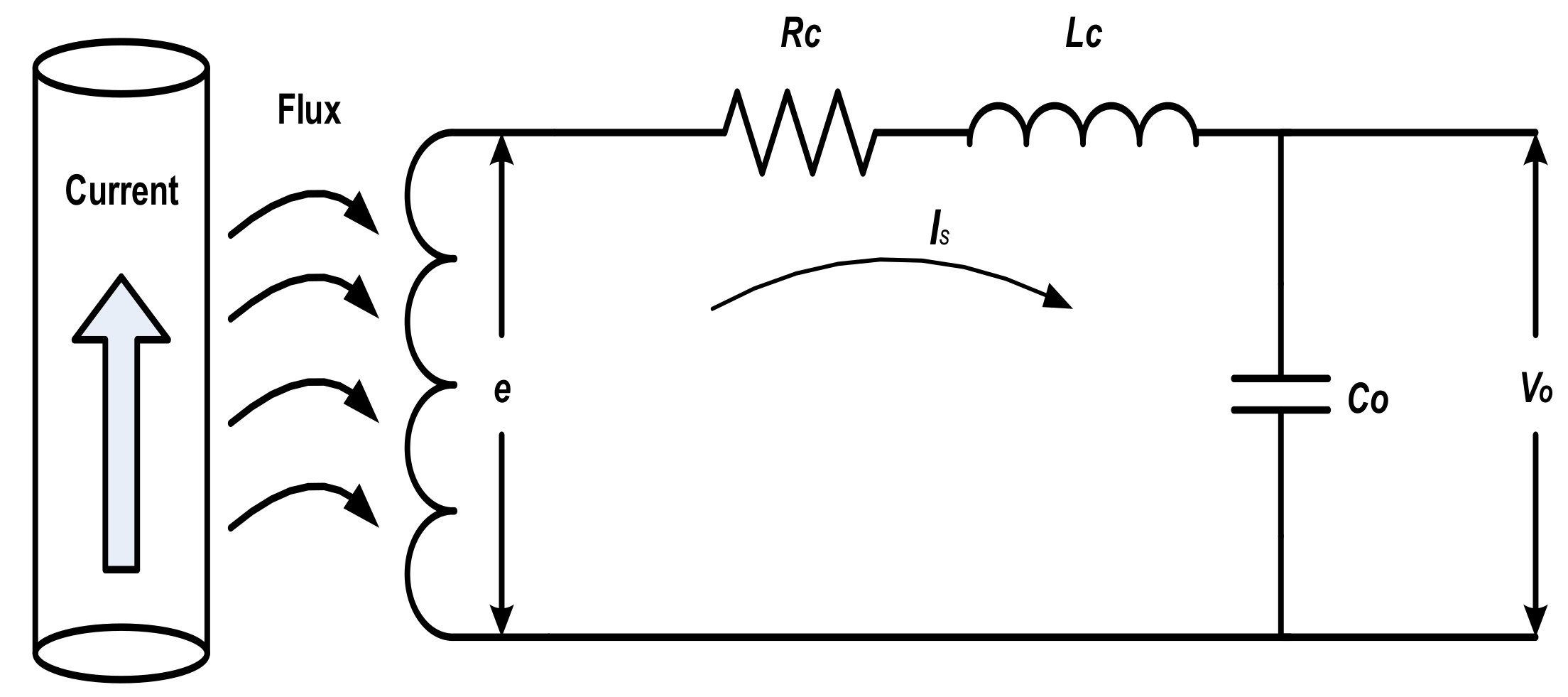 Measurement of Power Frequency Current including Low- and High-Order ...