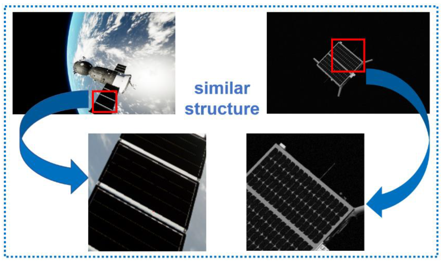 Multi-Scale Deep Neural Network Based on Dilated Convolution for Spacecraft Image Segmentation