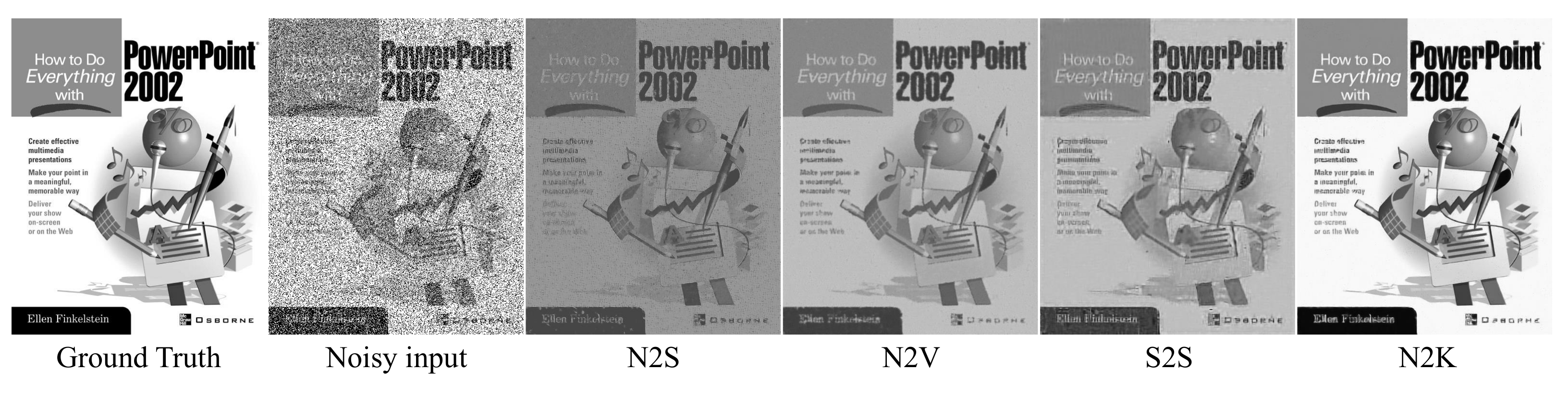 Noise2Kernel: Adaptive Self-Supervised Blind Denoising Using a Dilated Convolutional Kernel ...