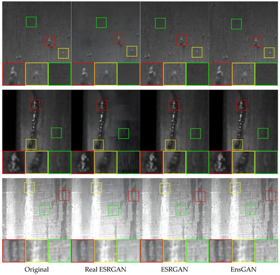 Enhancing Precision with an Ensemble Generative Adversarial Network for ...