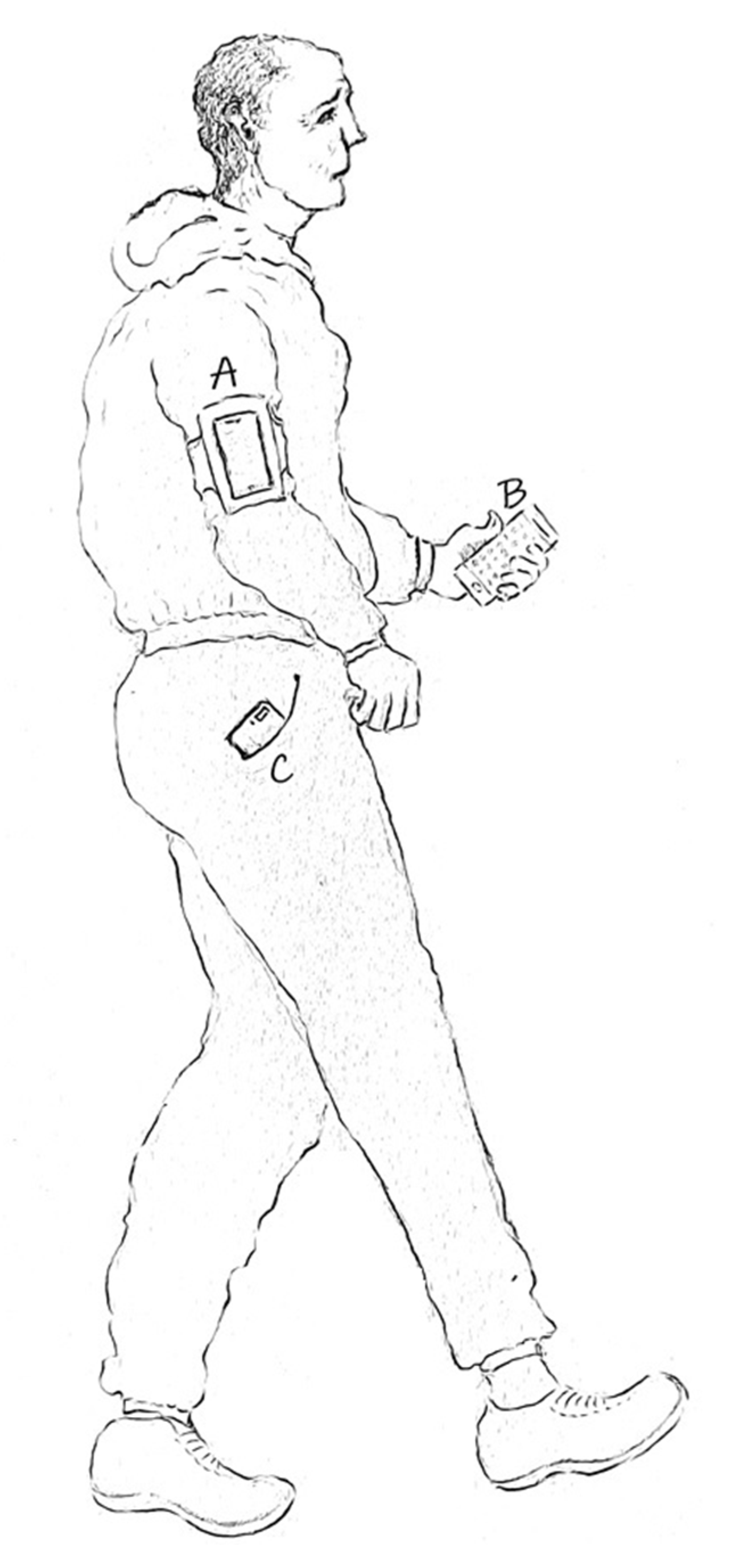 A Mobile Application to Perform the Six-Minute Walk Test (6MWT) at Home ...