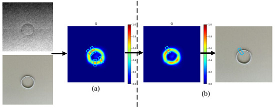 Sensors | Free Full-Text | Pixel-Reasoning-Based Robotics Fine Grasping for Novel Objects with ...